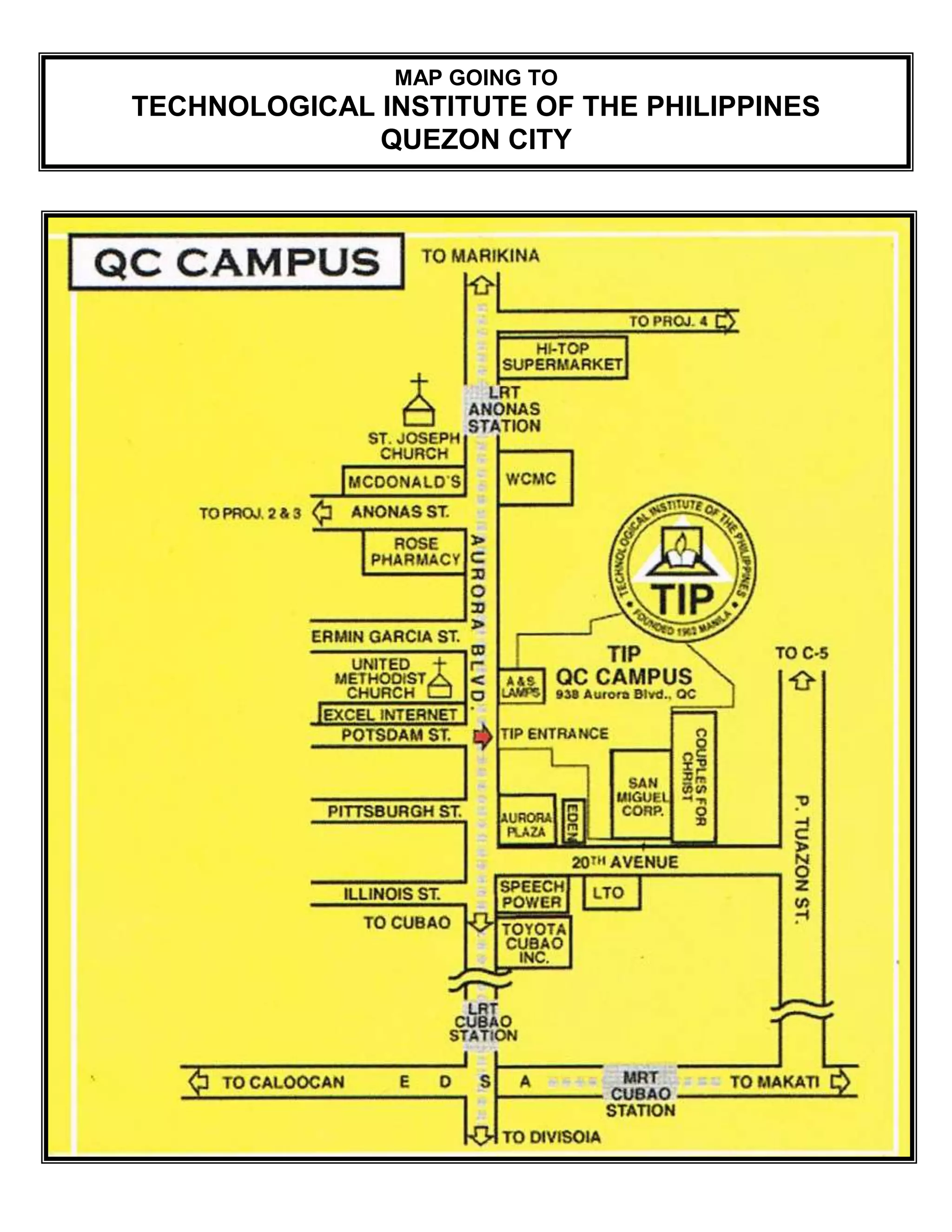 Map direction to TIP | DOC