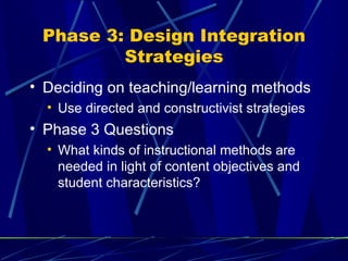 Tip model | PPT