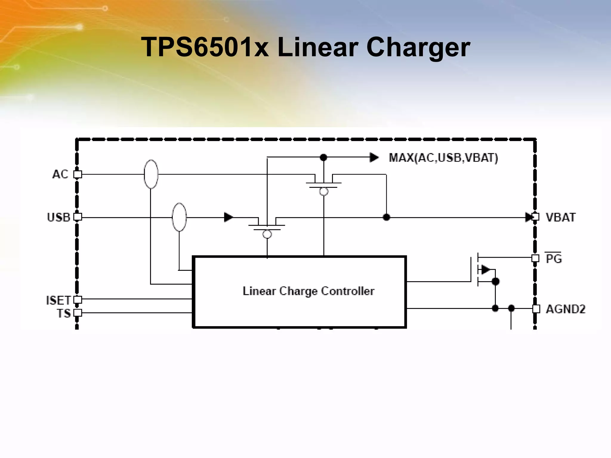 Power Management Units (PMUs) For Embedded Processors | PPT