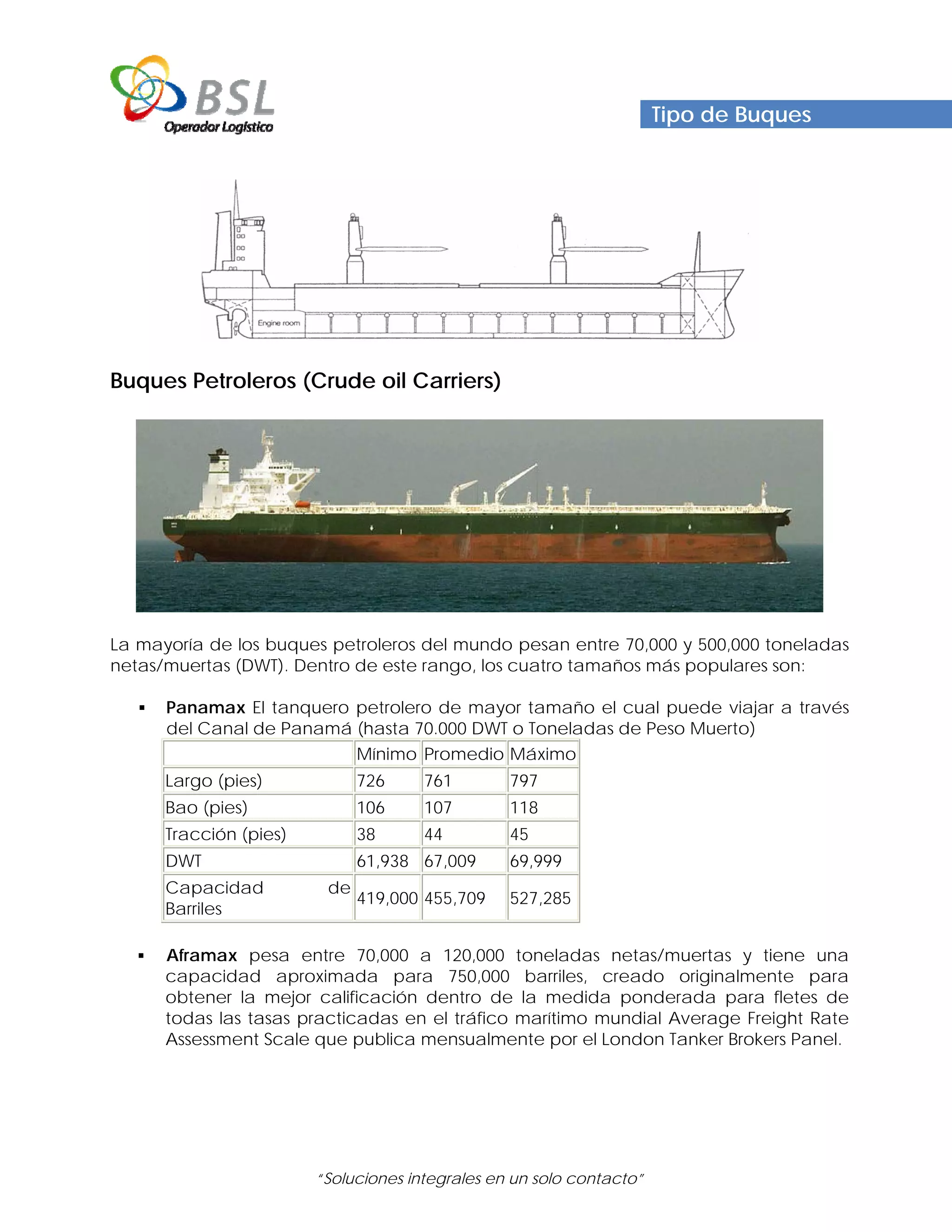 Tipo de buques portacontenedores | PDF