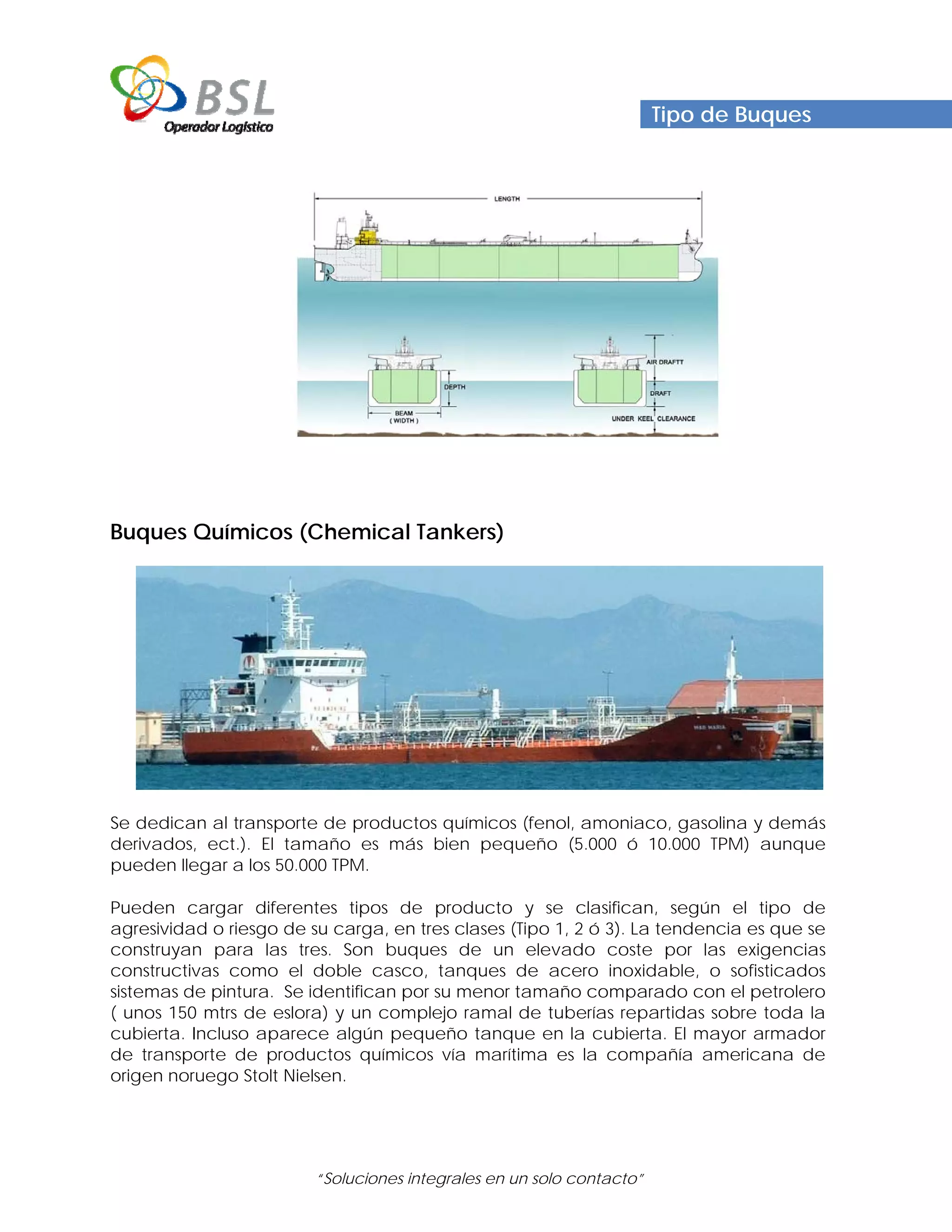 Tipo de buques portacontenedores | PDF