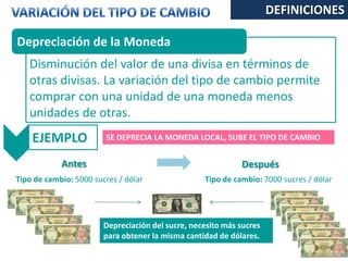 Tipo de cambio | PPTX