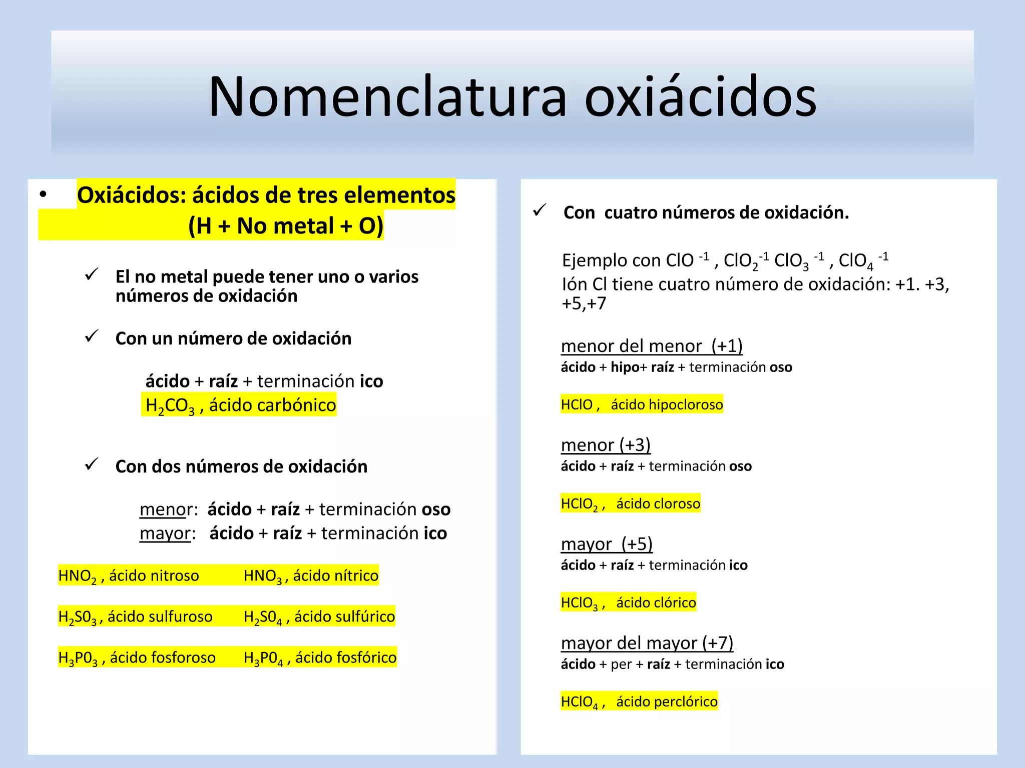 Tipo de reacciones quimicas_QI.pdf