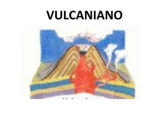 Tipo de volcanes | PPT