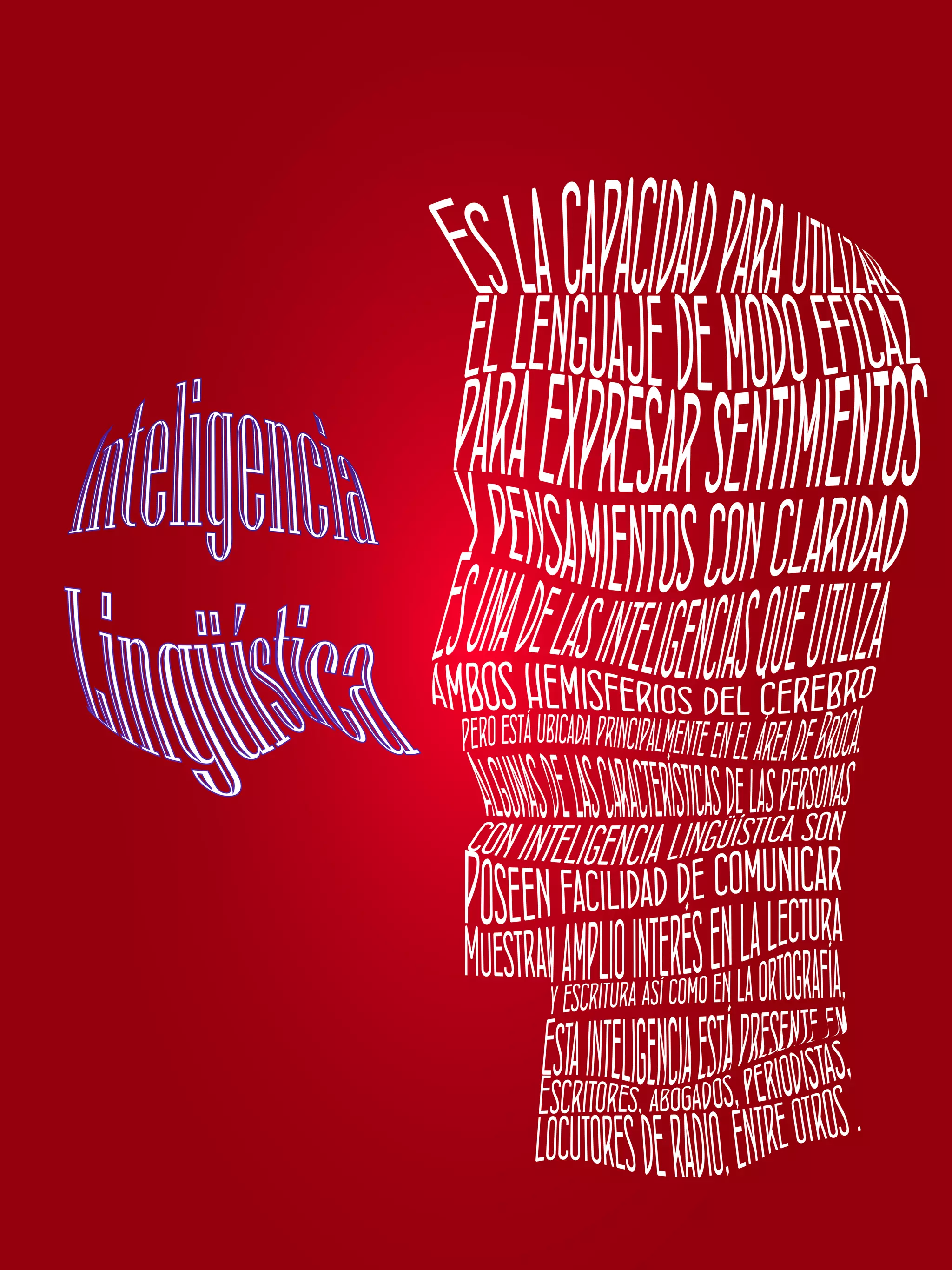 Tipogramas Inteligencias Múltiples | PDF