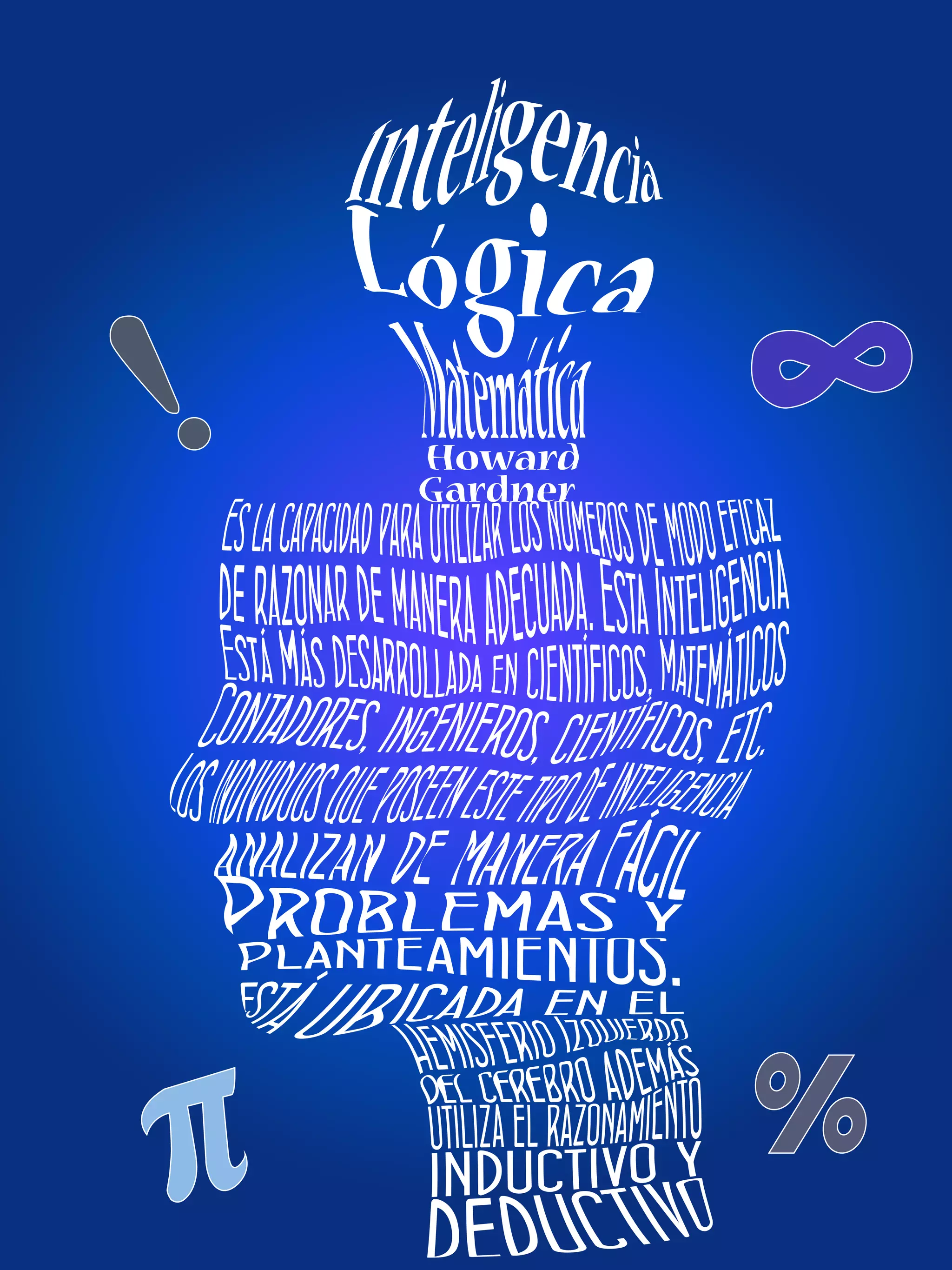 Tipogramas Inteligencias Múltiples | PDF