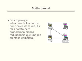 Topología De Malla Completa