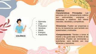 Tipología psicológica del ser humano-4.pptx