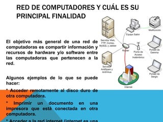 Tipologia de redes | PPTX | Computer Networking | Computing