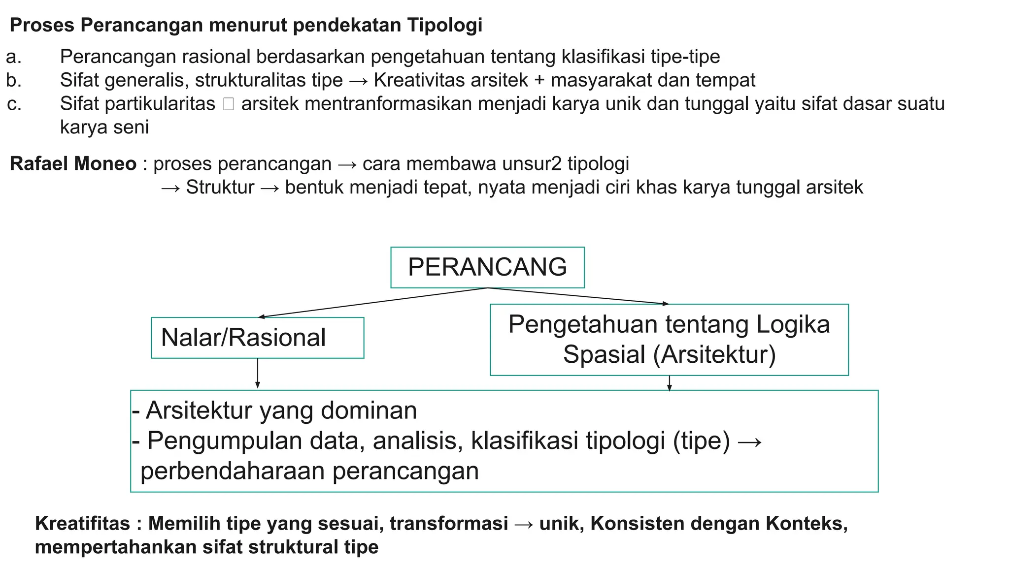 TIPOLOGI BANGUNAN materi penjelasan minggu pertama | PDF