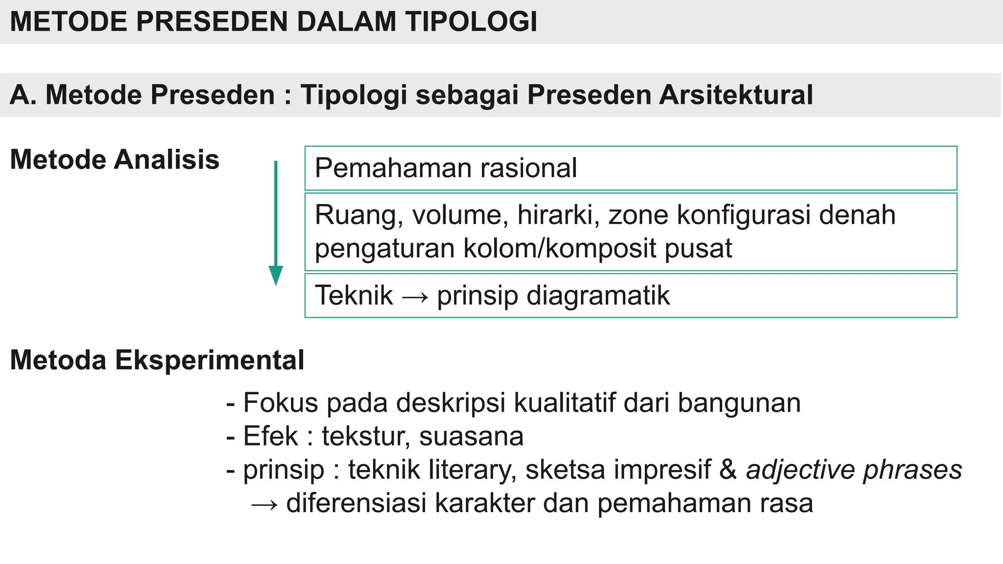 TIPOLOGI BANGUNAN materi penjelasan minggu pertama | PDF