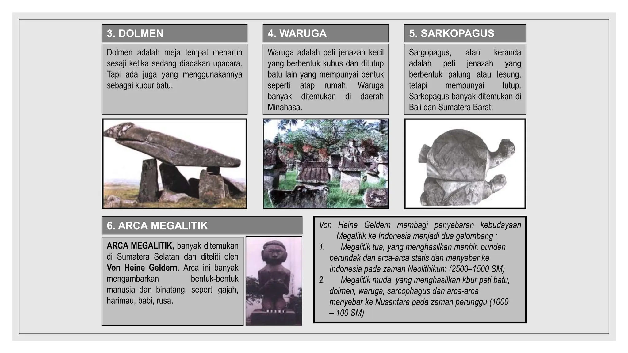 tipologi budaya praksaara indoensia dibagi menjadi zaman batu dan zaman ...