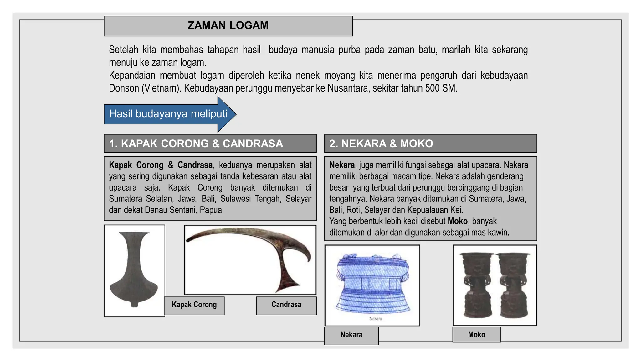tipologi budaya praksaara indoensia dibagi menjadi zaman batu dan zaman ...
