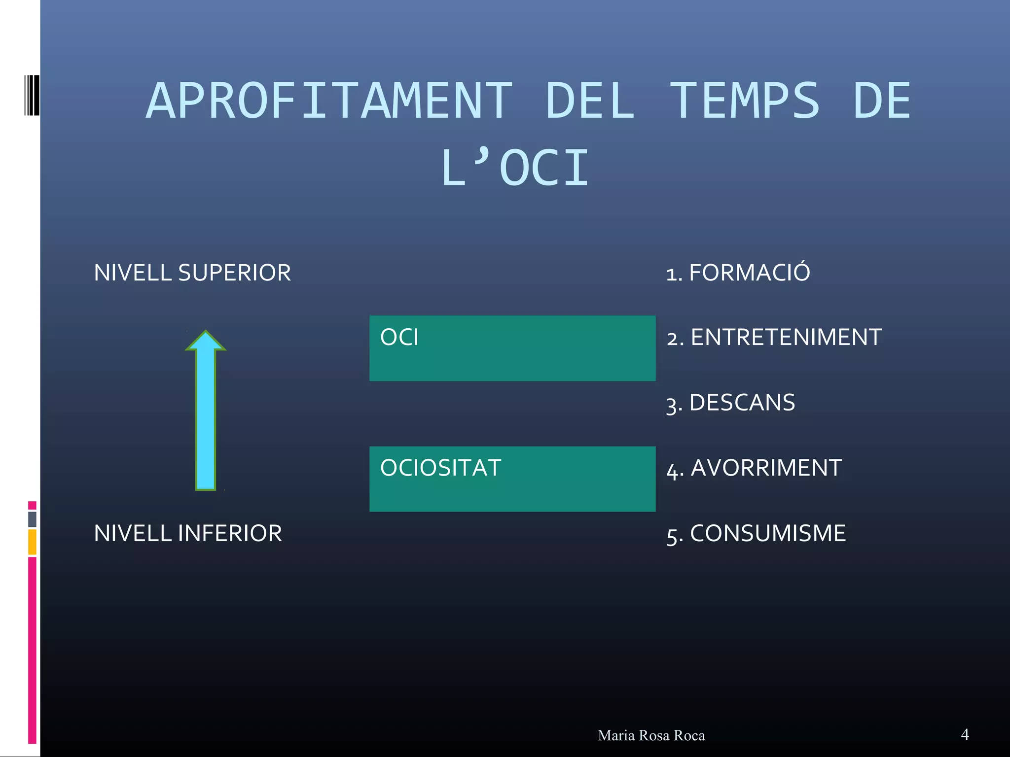 Tipologies d'oci i temps lliure | PPT