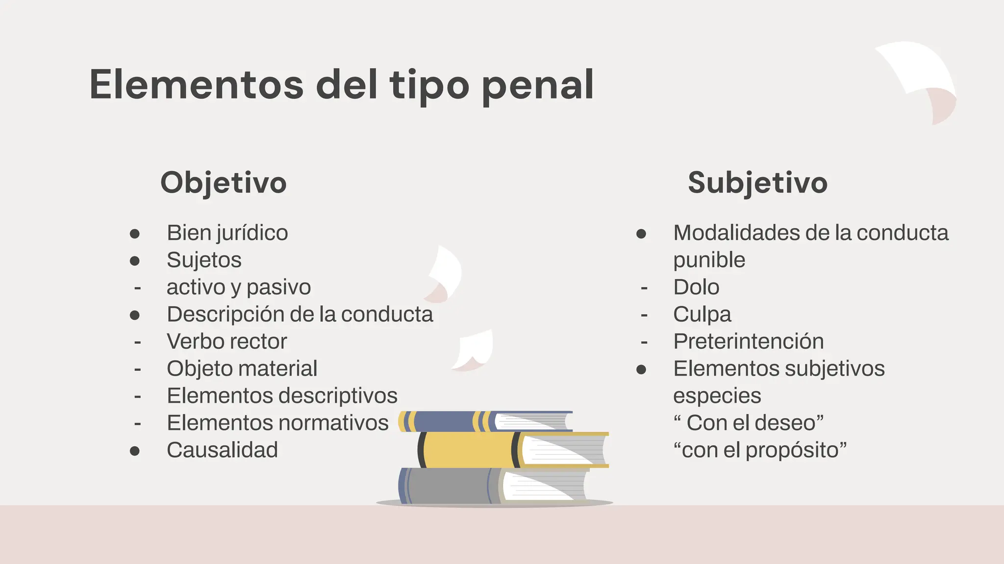 Tipo penal según su estructura Universidad del Atlantico | PPT