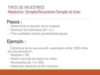 Tipos de muestreo | PDF