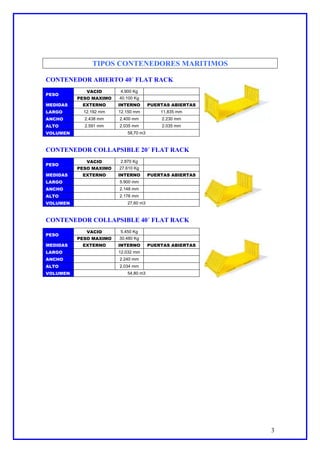 Tipos contenedores-maritimos | PDF