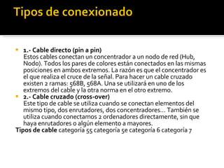 Tipos De Cables | PPT