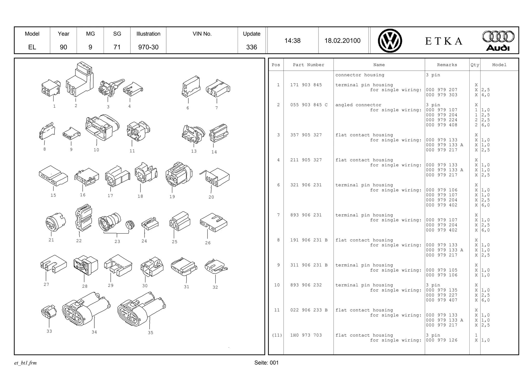Tipos De Conectores Electricos Del Grupo Vag | PDF | Auto Type | Automotive