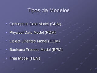 Tipos de-datos-power-designer | PPTX