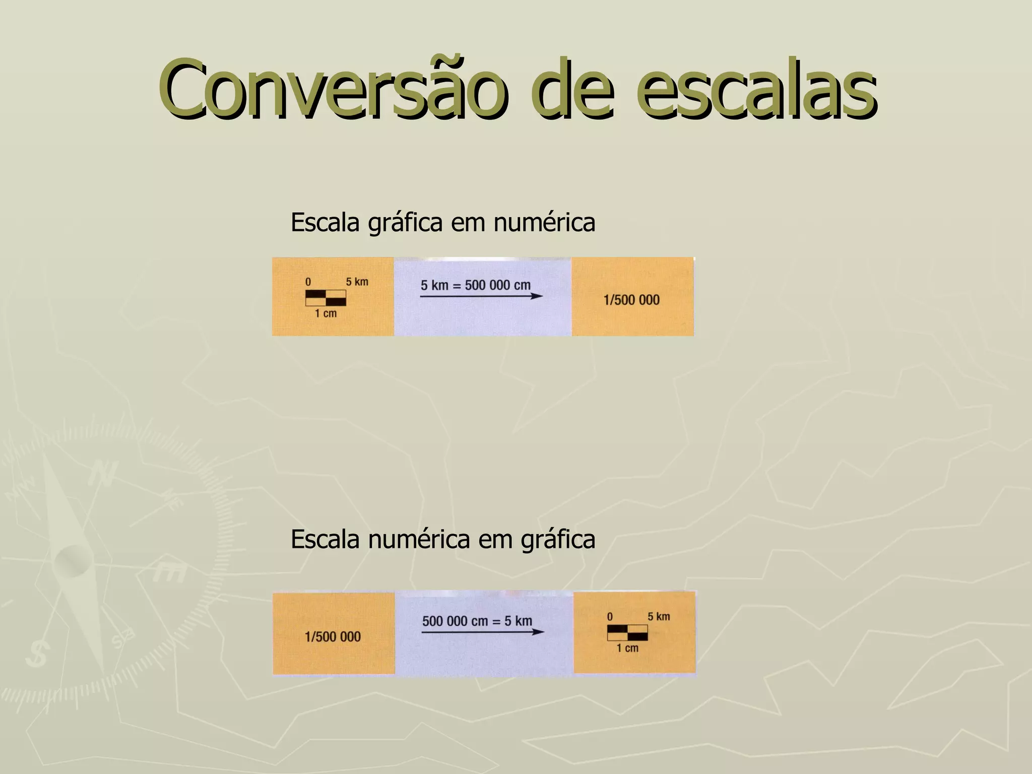 Tipos De Escalas E Seu Calculo | PPT