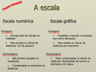 Tipos De Escalas E Seu Calculo | PPT