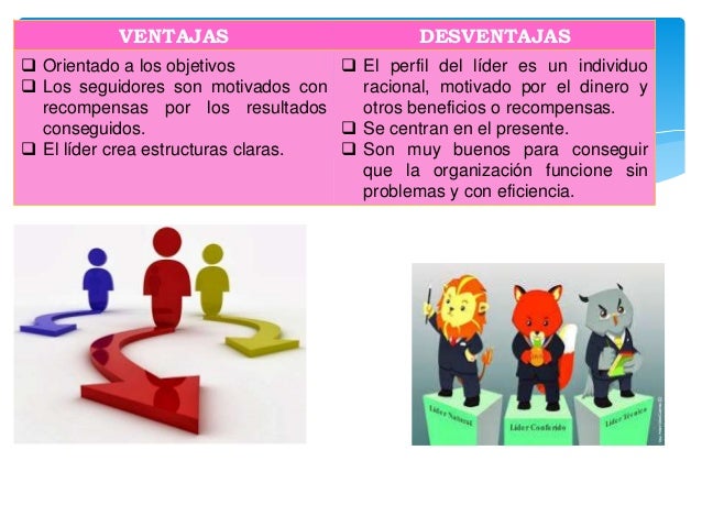 Liderazgo Natural Que Es Caracteristicas Ventajas Desventajas Ejemplos ... Liderazgo Natural Que Es Caracteristicas Ventajas Desventajas Ejemplos ...