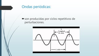 Tipos de-ondas | PPTX