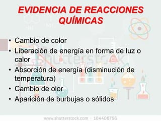 Tipos de reacciones químicas por Ricardo Ochoa Lema | PPTX