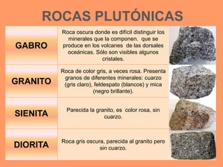 Tipos De Rocas | PDF | Geology | Science