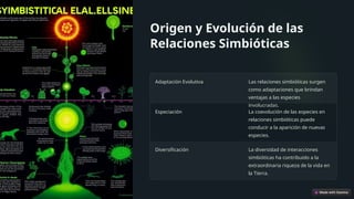 Tipos-de-Simbiosis.pptxjjjjjjjjjjjjjjjjjjjjjjjjjjjjjjjjjjj | PPTX