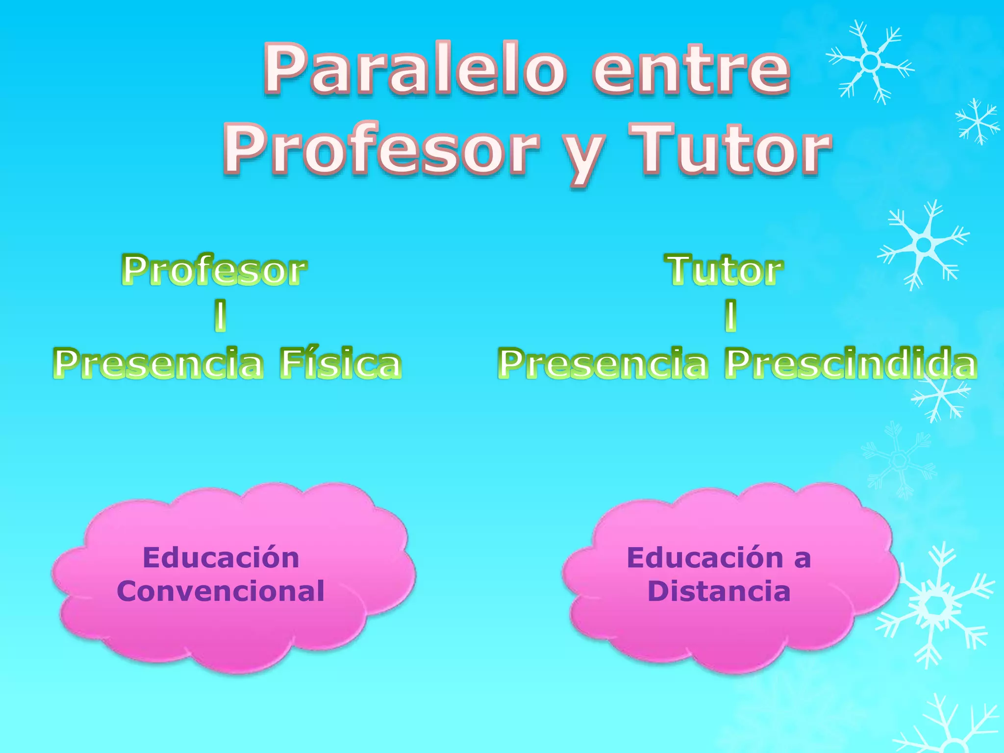 Tipos de-tutores | PPTX