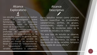 TIPOS, ALCANCES.pptx
