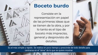 Tipos de bocetos, sus características y modo de empleo | PDF
