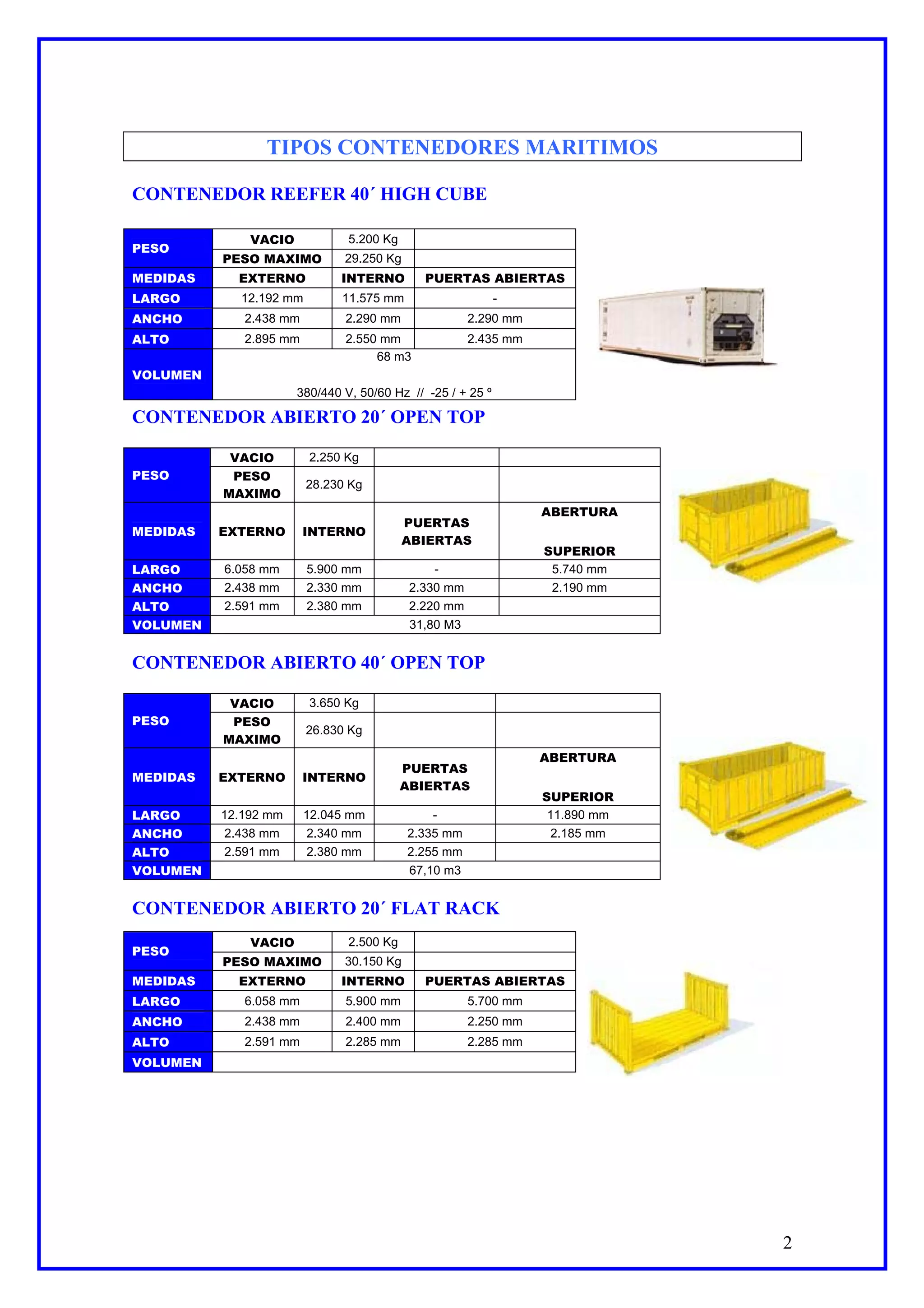 Tipos contenedores maritimos | PDF