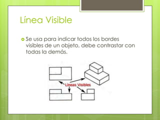 "TIPOS DE LINEA" | PPTX