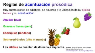 Tipos de acentos y reglas de acentuación | PPTX