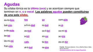 Tipos de acentos y reglas de acentuación | PPTX