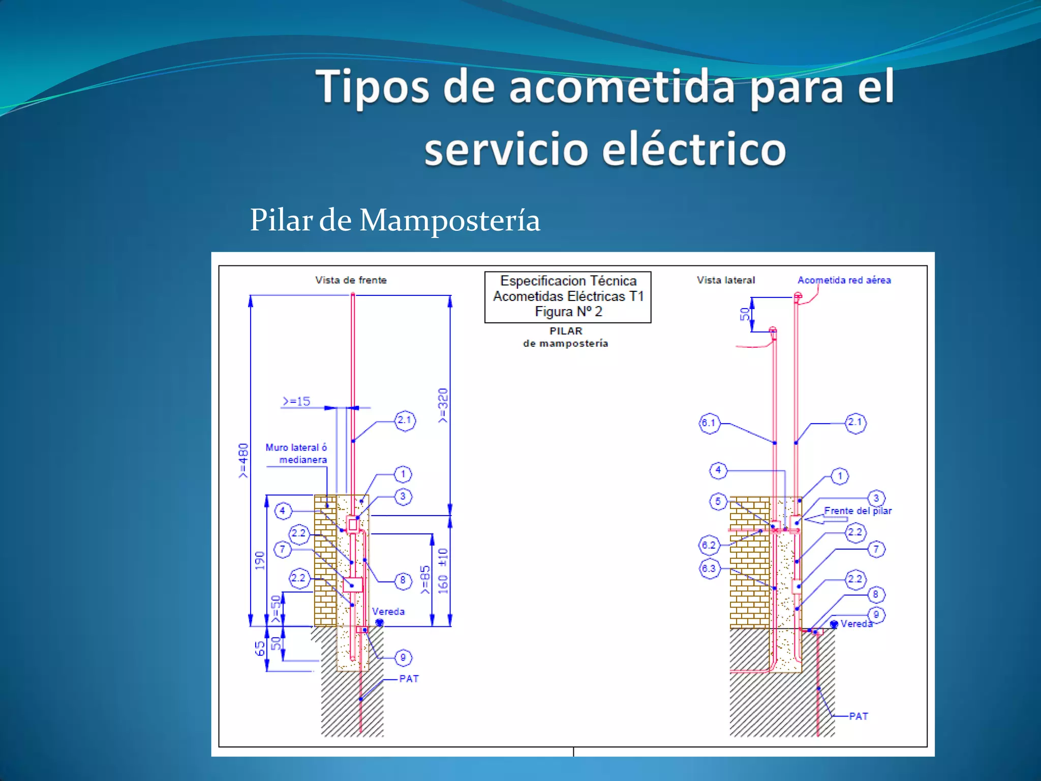 Tipos de acometida para el servicio eléctrico | PPT