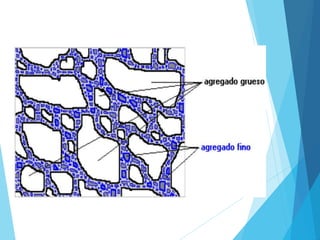 TIPOS DE AGREGADOS.pptx