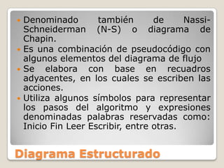 Tipos de algoritmos | PPTX