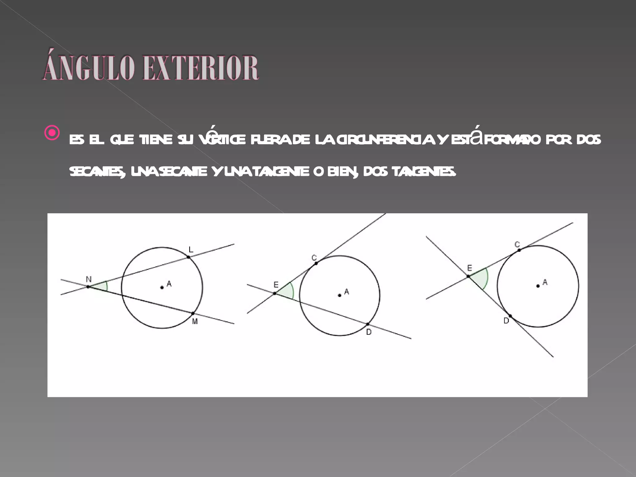 Tipos de angulos en una circunferencia (1) | PPT