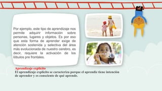 Tipos de Aprendizajes | PPTX