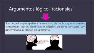 Tipos de argumentos | PPTX
