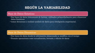 Tipos de base de datos | PPTX