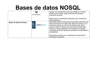 Tipos de bases de datos no sql | PDF