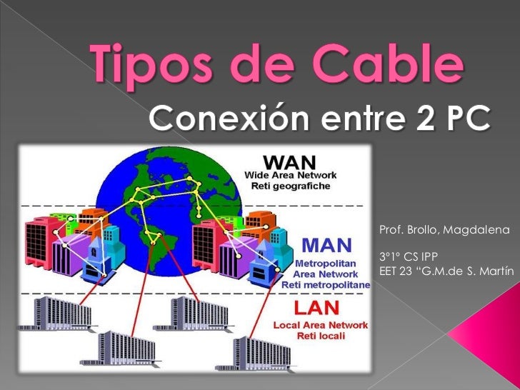 Tipos Basicos De Cables Utilizados Para Conexiones De Red - Marcus Reid