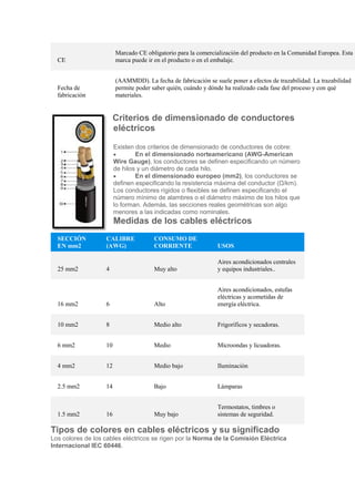 Tipos de cables eléctricos y sus características.docx