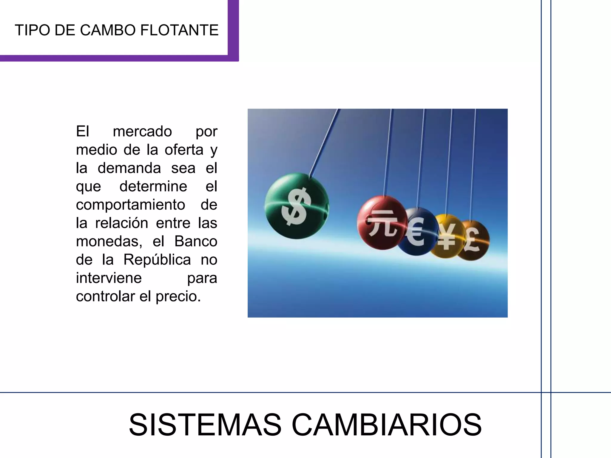 Tipos de cambio | PPT
