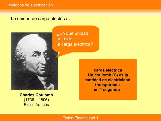 Tipos de carga_electrica | PPT